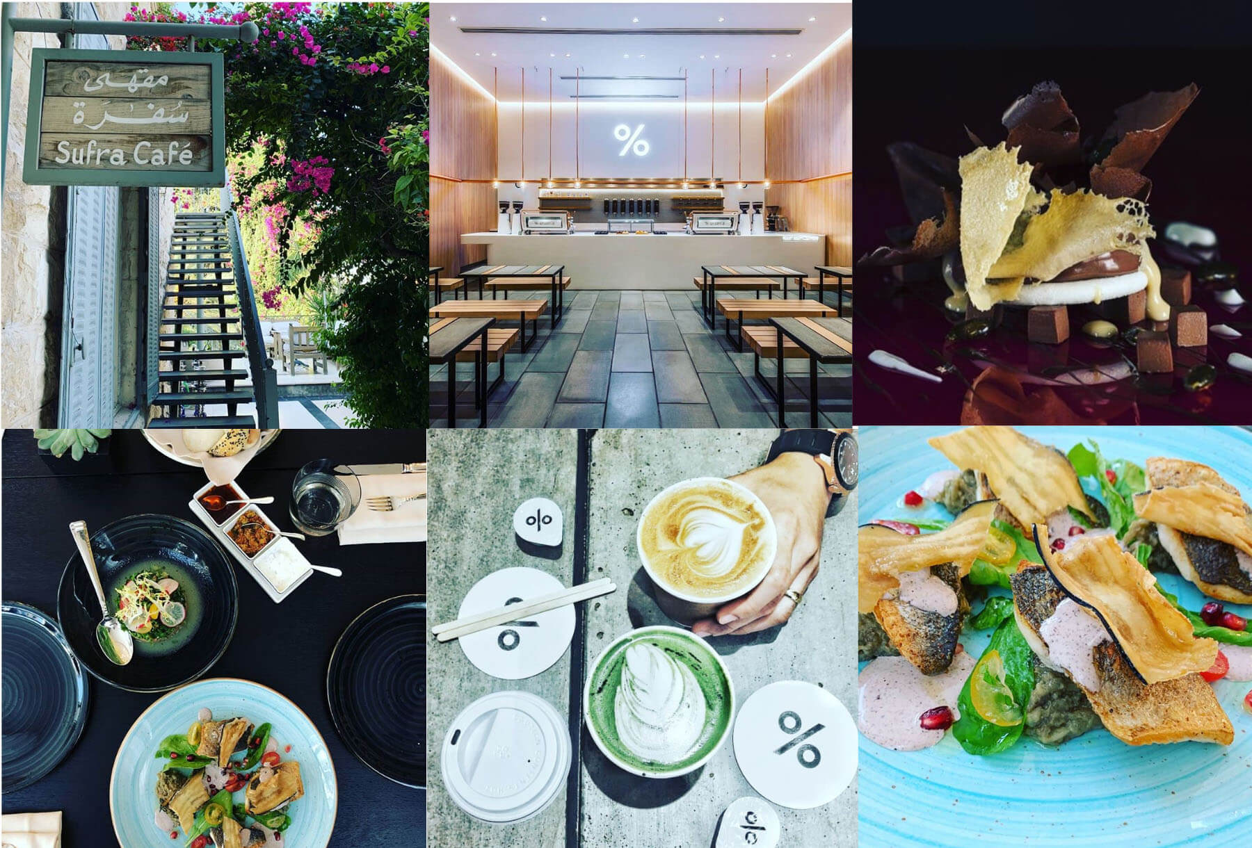 International Observatory for Food Service Concepts